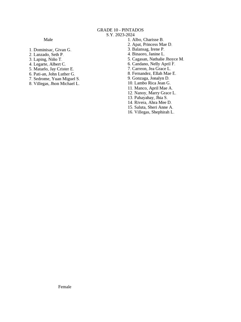 Grade 10 Pintados Class List | PDF