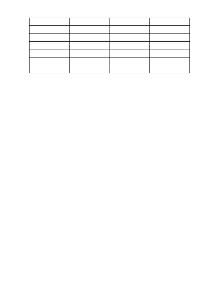 2019 Property Values List | PDF