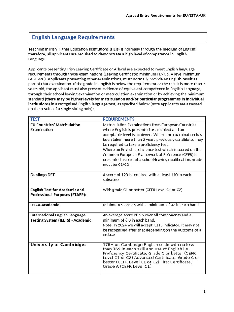 English Language Entry Requirements EU/EFTA/UK | PDF | Qualifications ...