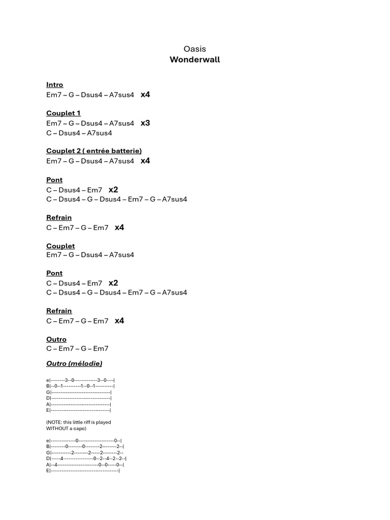 Oasis Wonderwall Guitar Tabs | PDF