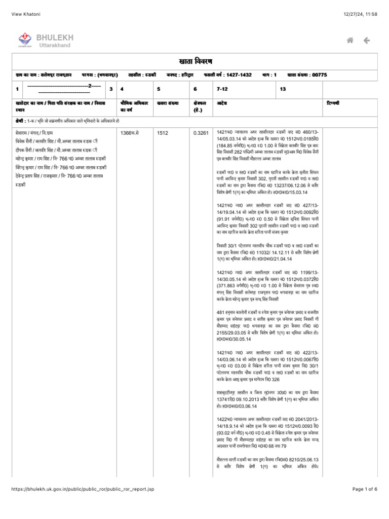 View Khatoni | PDF