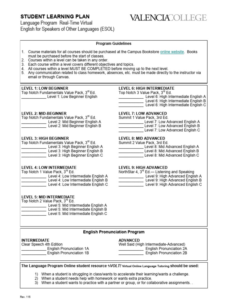 ESOL Program Guidelines & Levels | PDF | Sociolinguistics | Communication