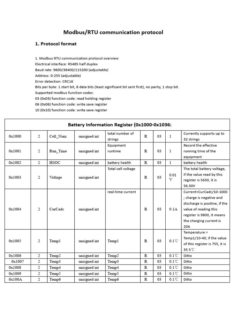 485modbus Rtu Communication Protocol v1.6 User | PDF | Integer (Computer Science) | Computing
