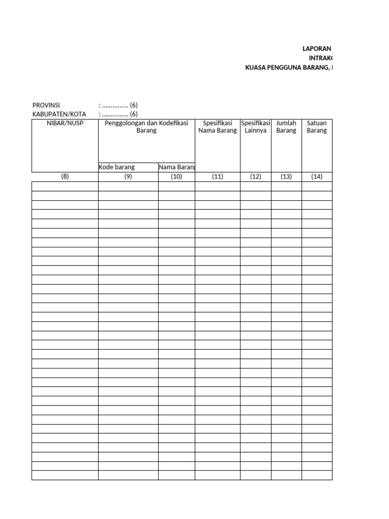 Laporan Penghapusan BMD | PDF