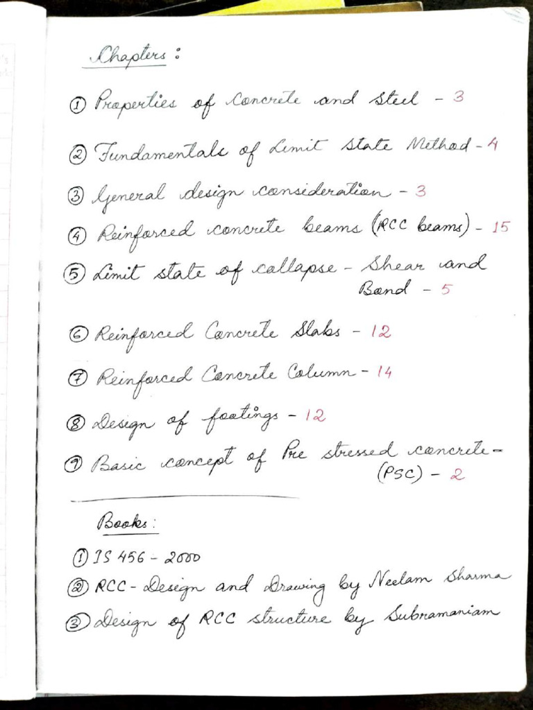 DRCC Compressed | PDF