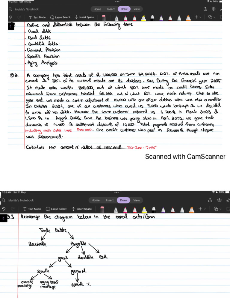 Weekend Assignment | PDF