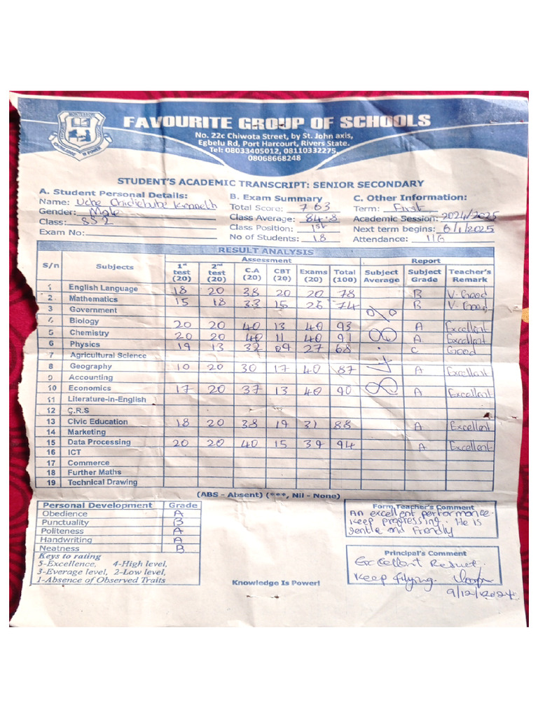 ss2 1st Term Result | PDF