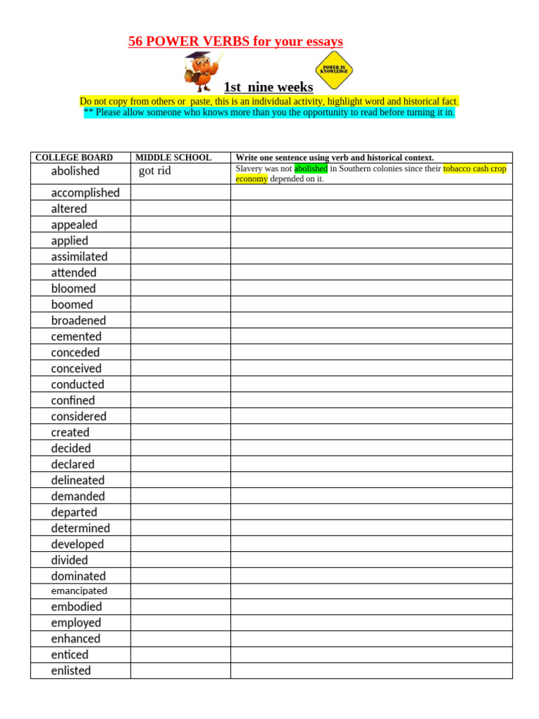 Power Verbs for Middle School Essays | PDF