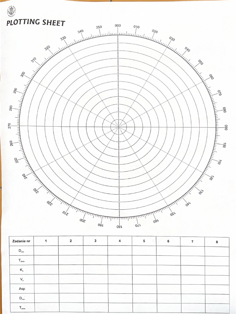 Plotting Sheet 2 | PDF