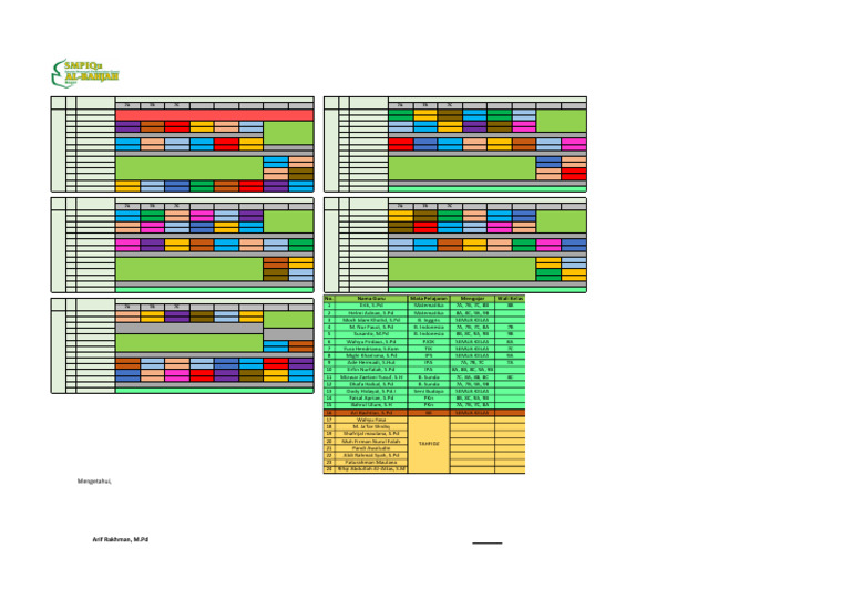 Jadwal KBM SMT 2 2025 | PDF