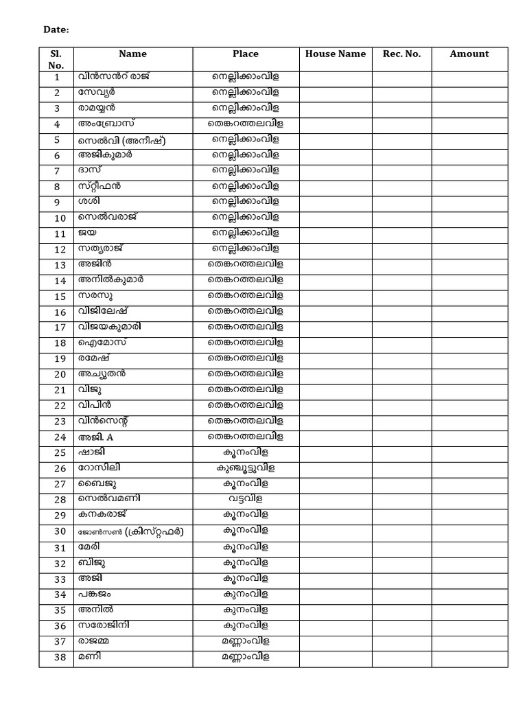 Date: Sl. No. Name Place House Name Rec. No. Amount | PDF