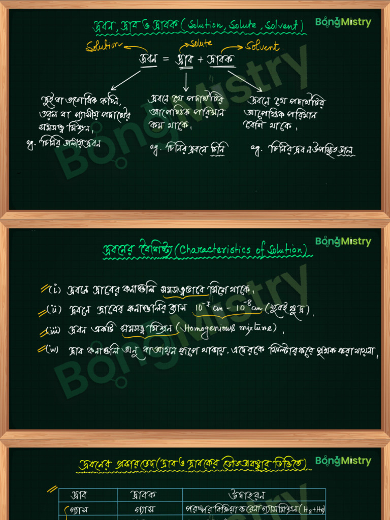 Class-12 (Concentration Term in Solution-01) Attached PDF | PDF