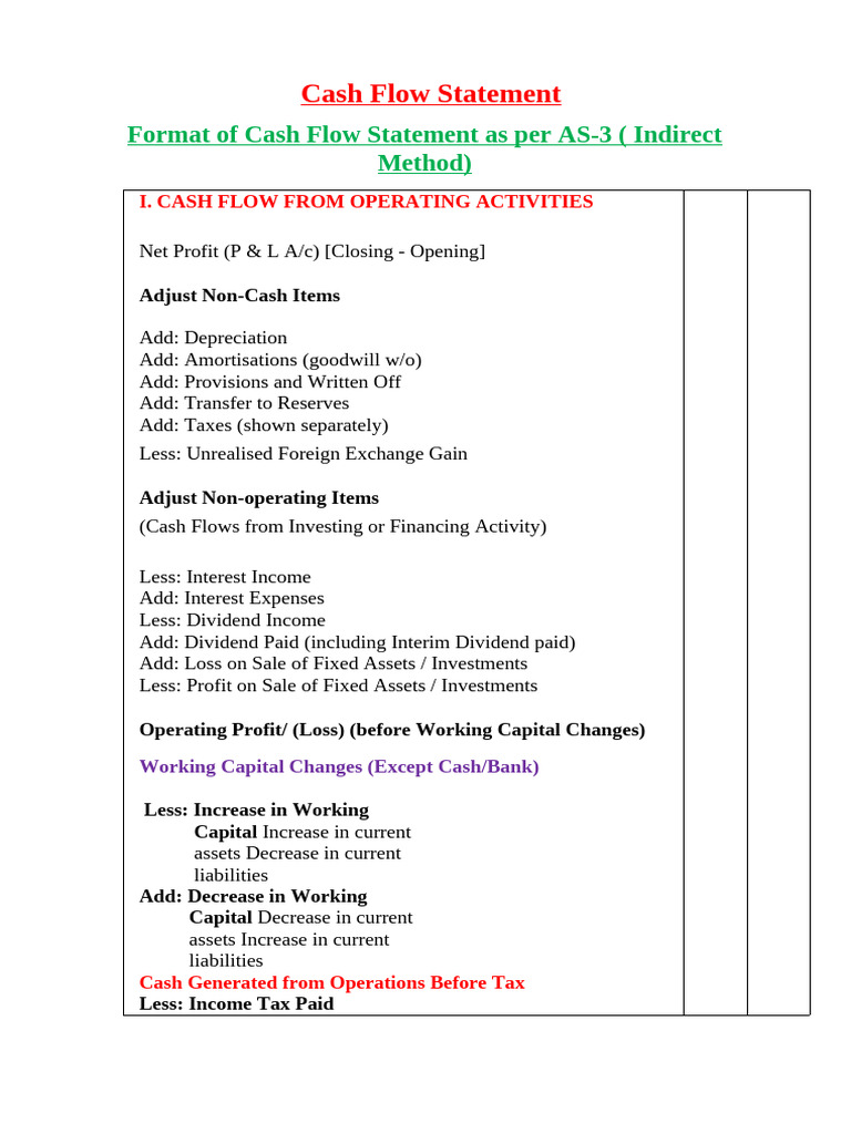 Cash Flow Statement Format AS-3 Indirect | PDF