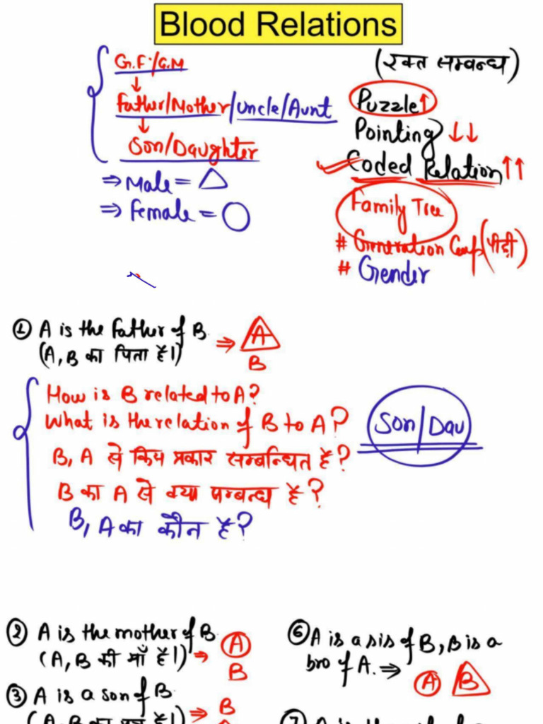 Blood Relation | PDF