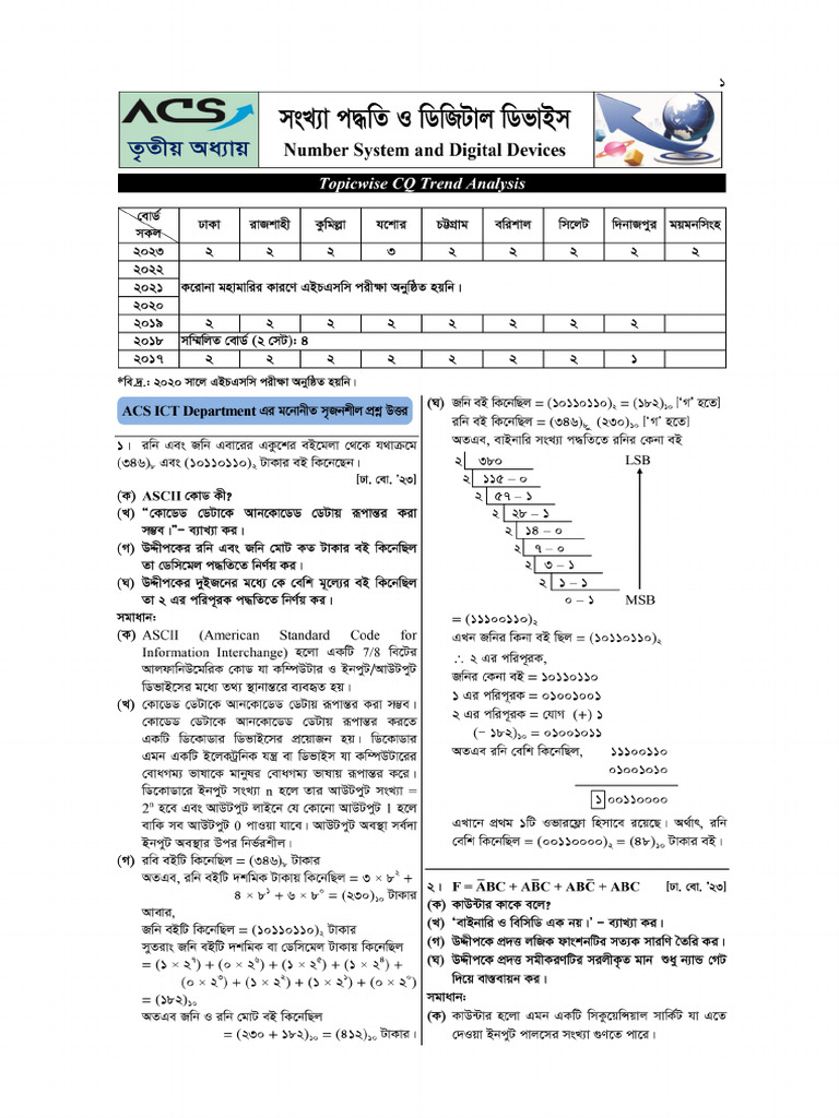 ICT Chapter 3 Practice Sheet with Solution | PDF