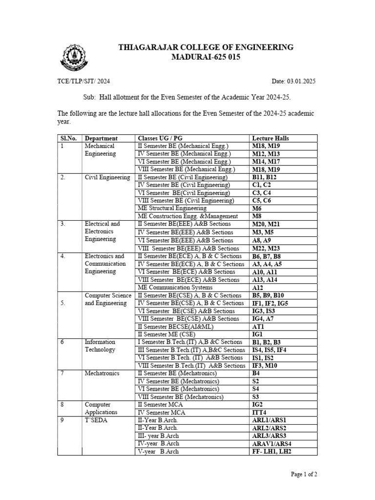 Hall Allotment for 2024-25 Semester | PDF | Engineering
