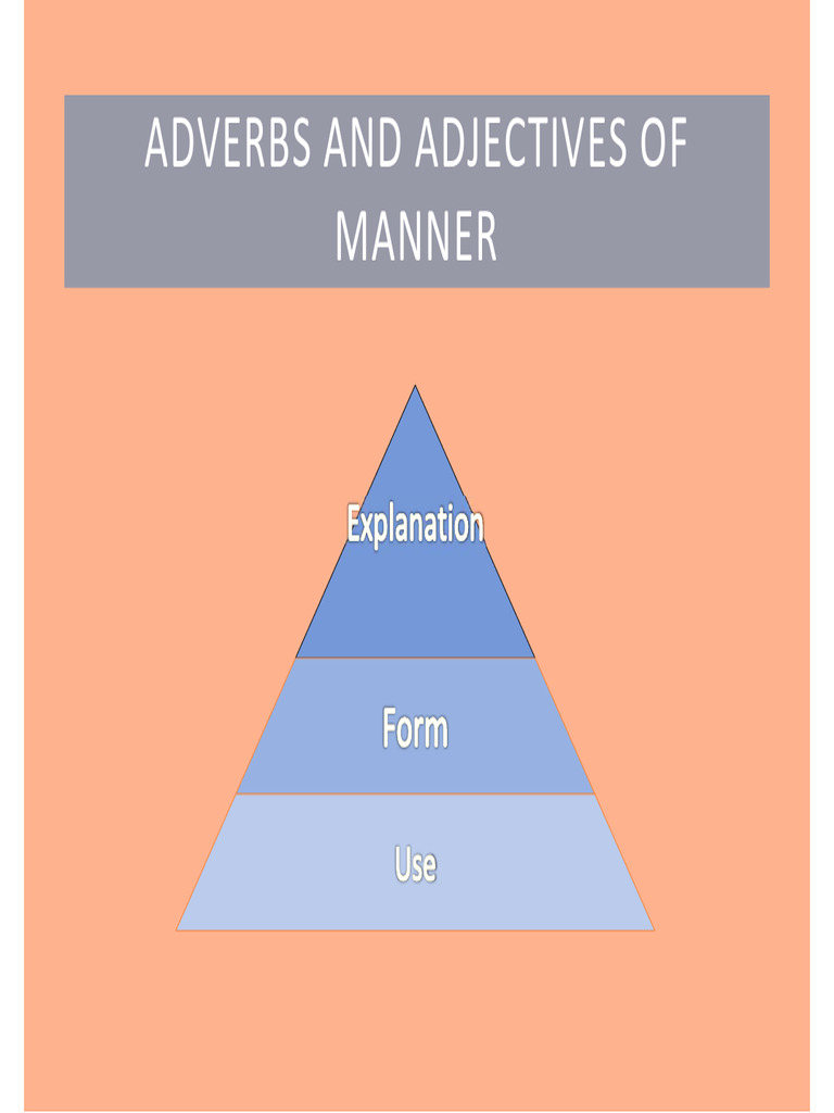 Adverbs and Adjectives of Manner | PDF