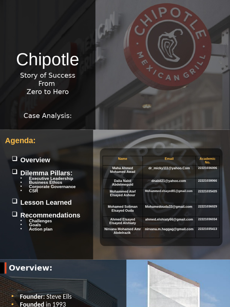 Chipotle Case Study Mid - 26JUN2022 | PDF | Chipotle Mexican Grill ...