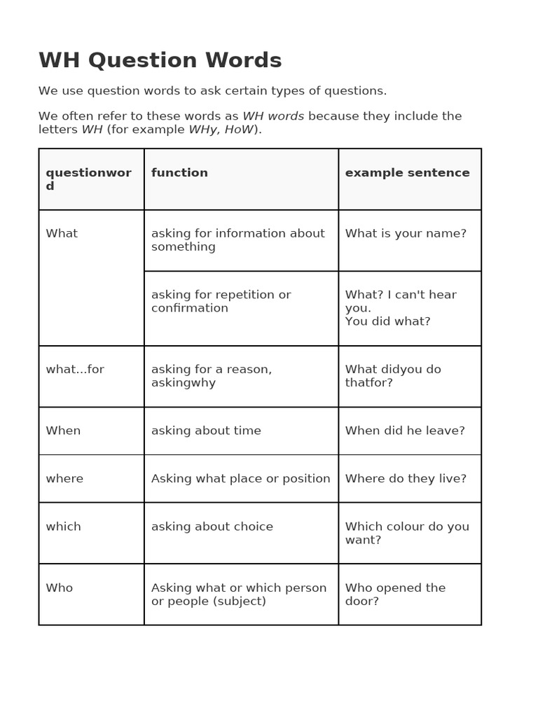 WH Questions Words | PDF