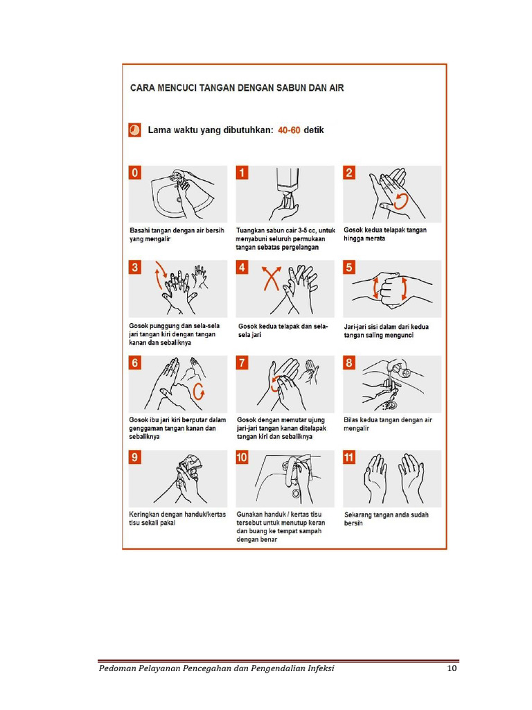 Cuci Tangan (Hand Hygiene) | PDF