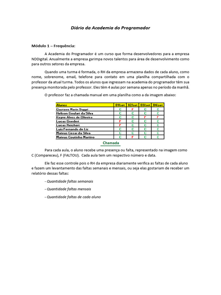 Diário Da Academia Do Programador | PDF