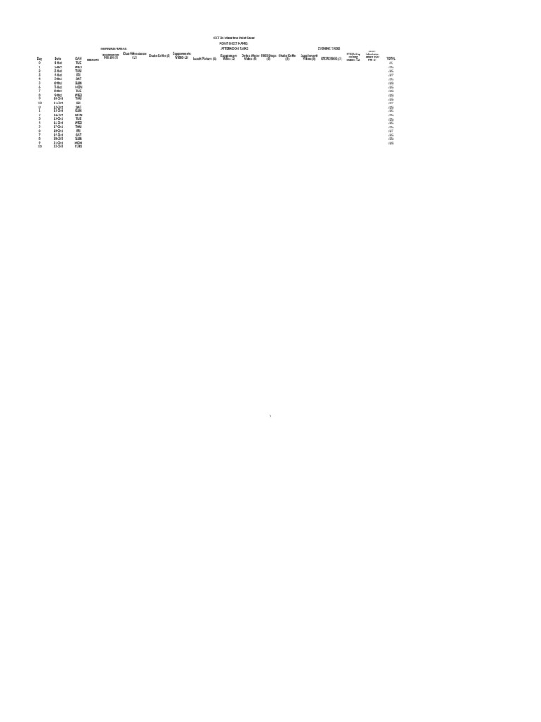 Oct'24 Sheet | PDF