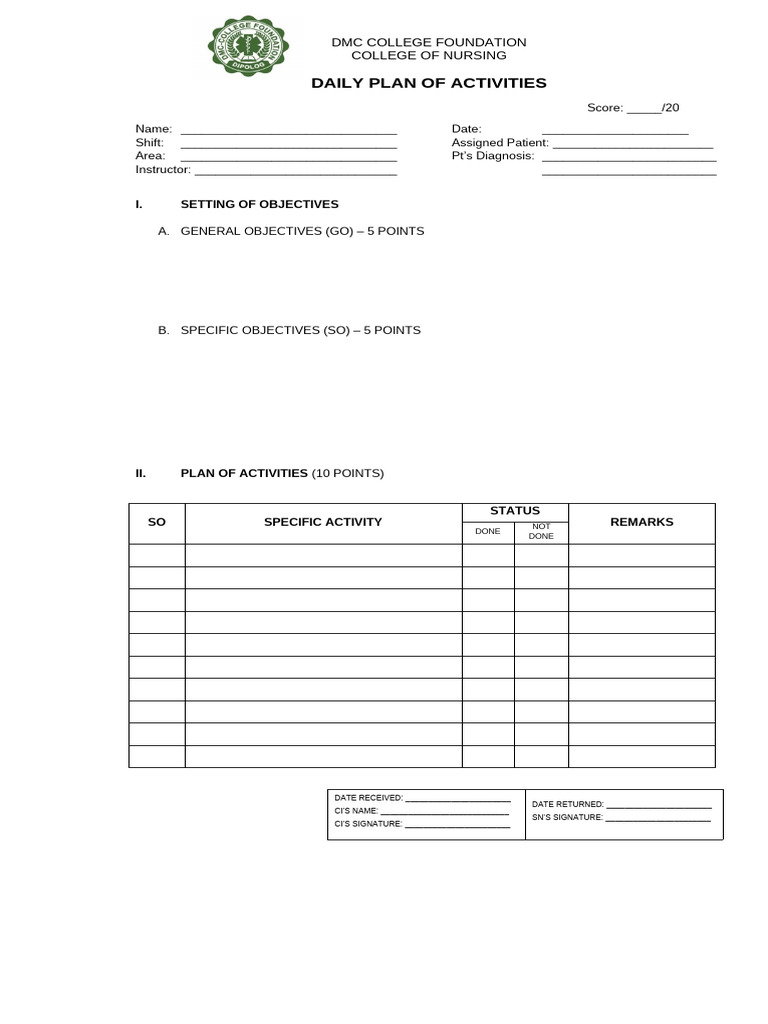 Duty Requirement Format | PDF | Nursing | Medical Diagnosis