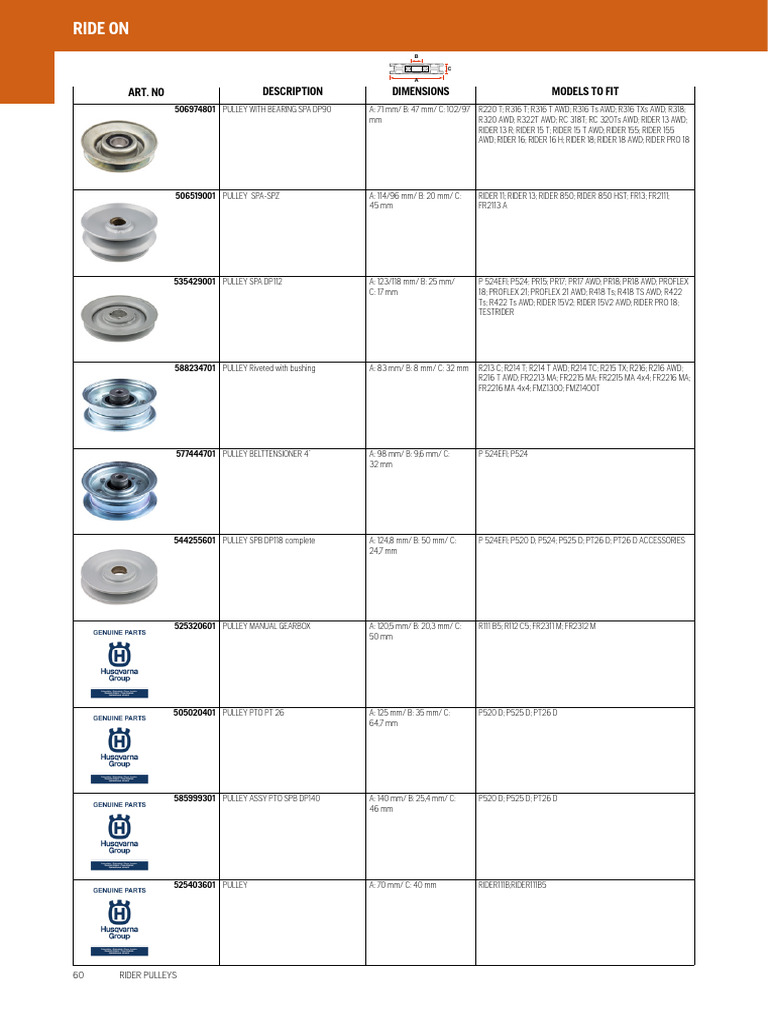 Rider Pulleys Specifications and Models | PDF