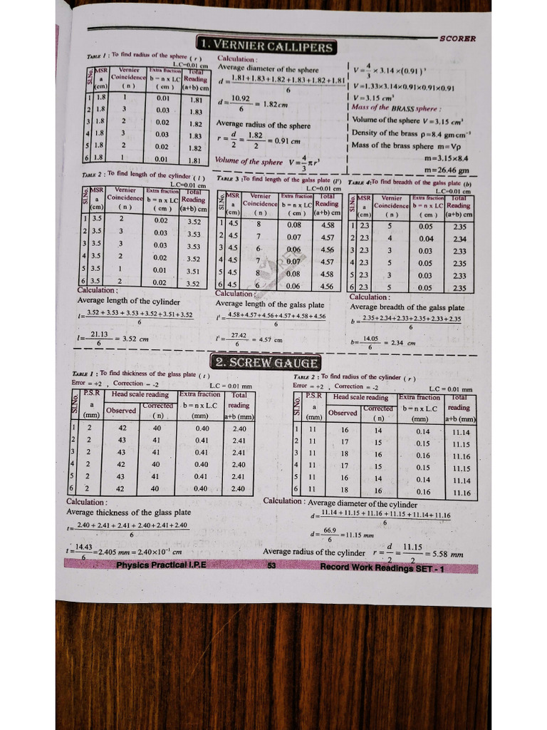 Scorer Physics PDF | PDF