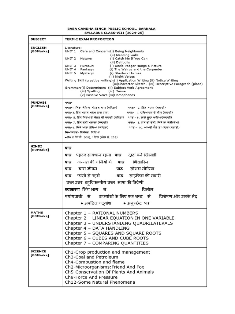 Class-8 Syllabus T-1 | PDF