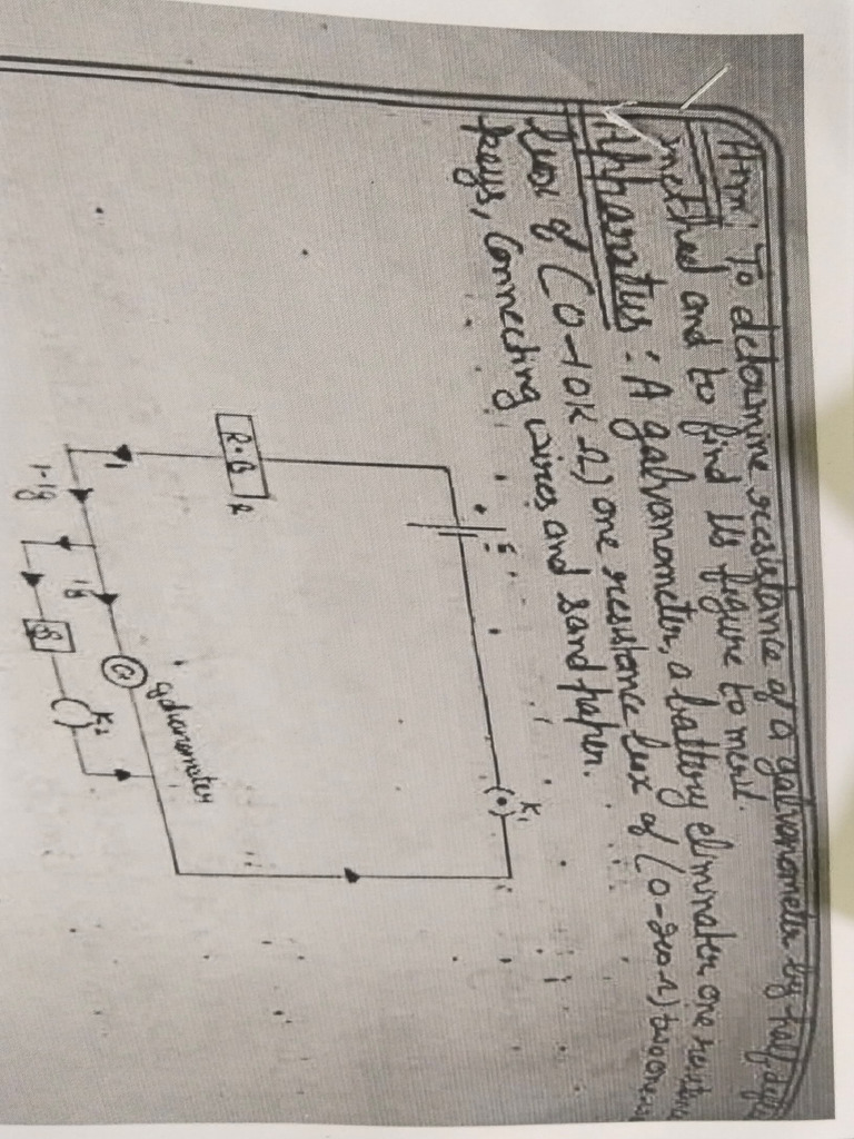Half Deflection Method Experiment | PDF