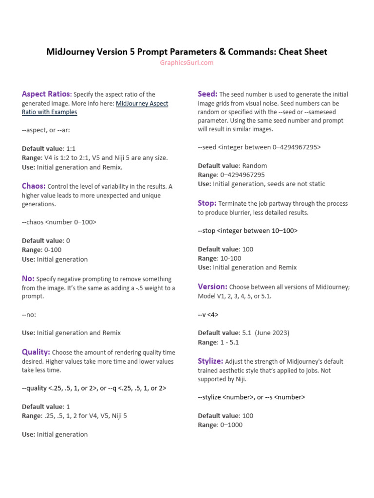 MidJourney V5 Prompt Parameters Guide | PDF
