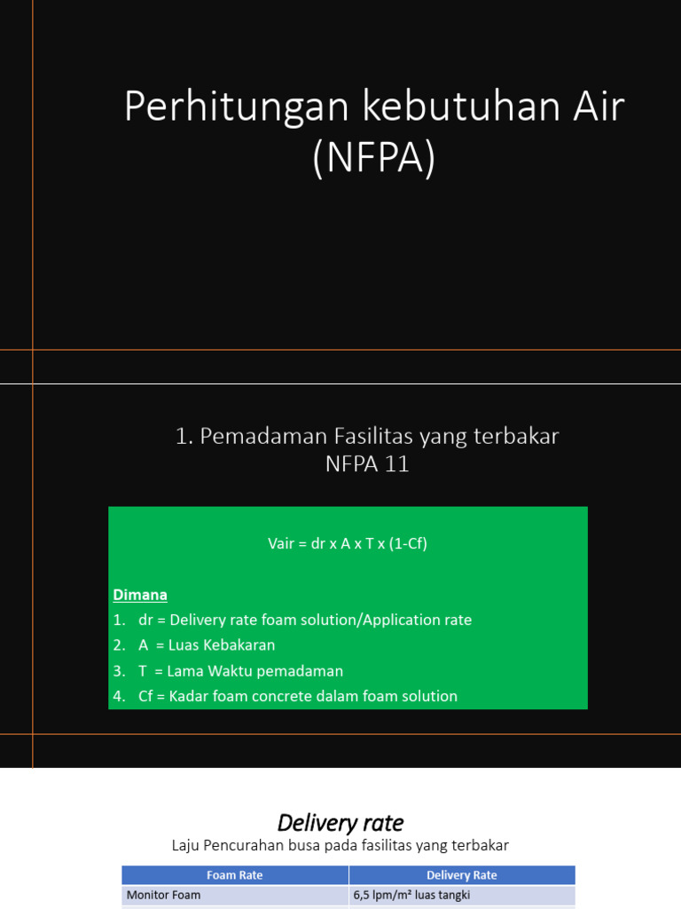 Perhitungan Kebutuhan Air (NFPA) | PDF