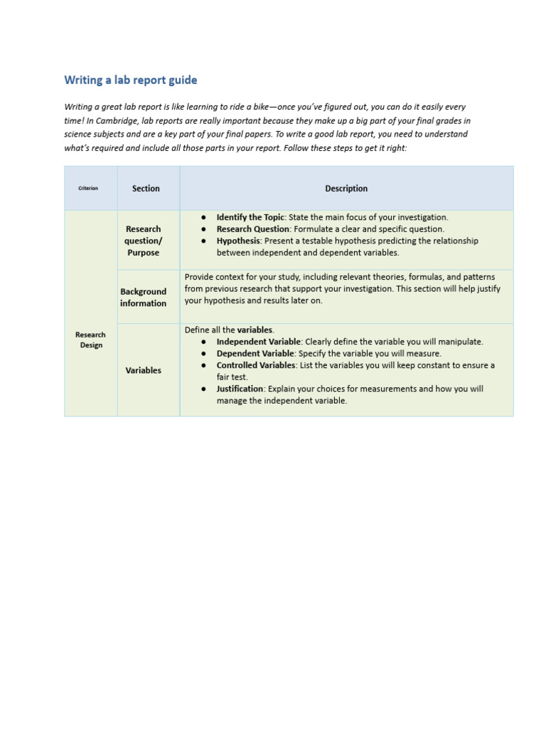 Writing a lab report guide | PDF | Experiment | Methodology