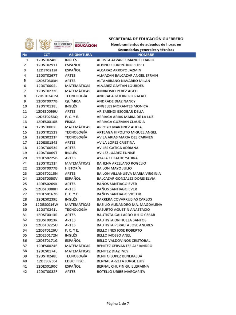Adeudo-de-horas-lista-publica | PDF