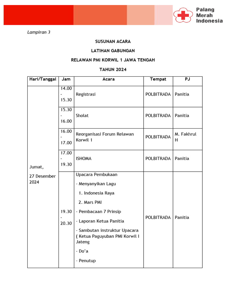 Rundown Fix 2024 | PDF