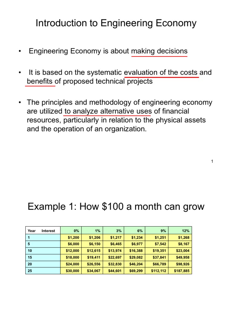 Engineering Economy 5 | PDF | Business | Finance & Money Management