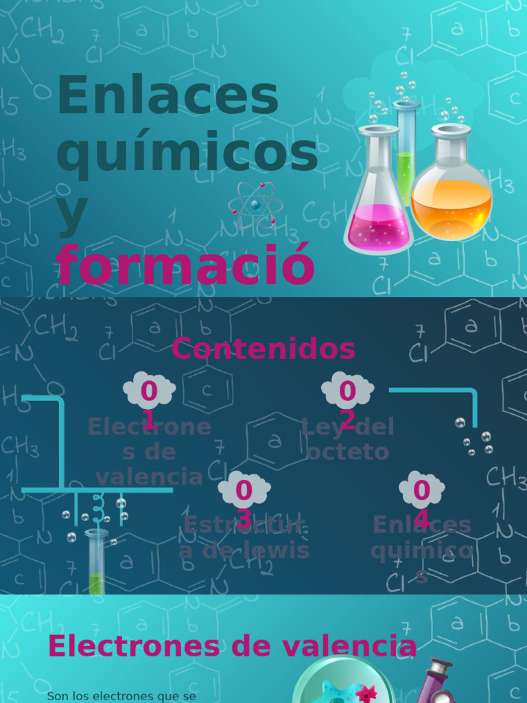 Tipos de Enlaces Químicos y Propiedades | PDF | Enlace químico | Enlace ...