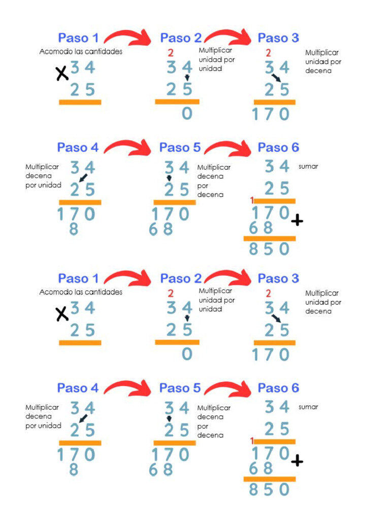 pasos para multiplicar | PDF