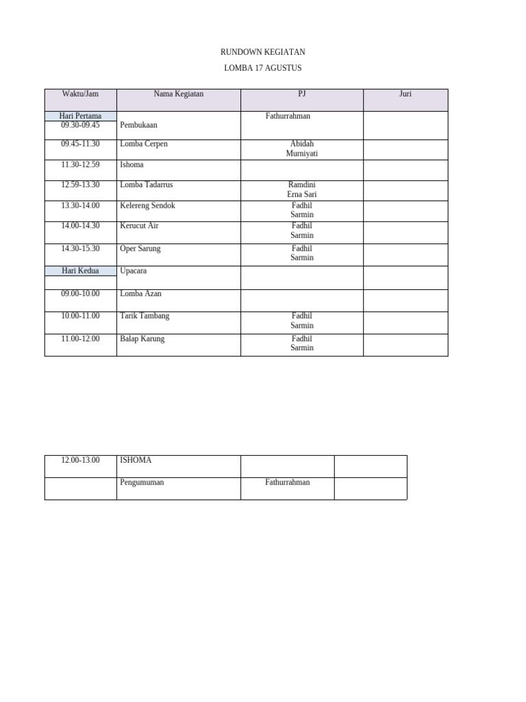 Rundown Kegiatan | PDF