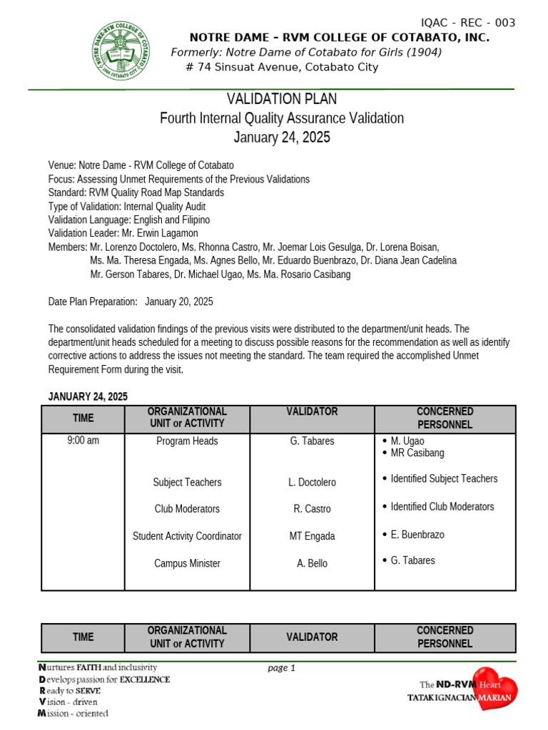 2024 Fourth Internal Validation Plan | PDF