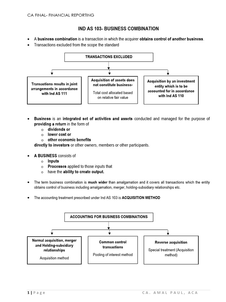 Business Combination Part I | PDF | Mergers And Acquisitions | Goodwill (Accounting)