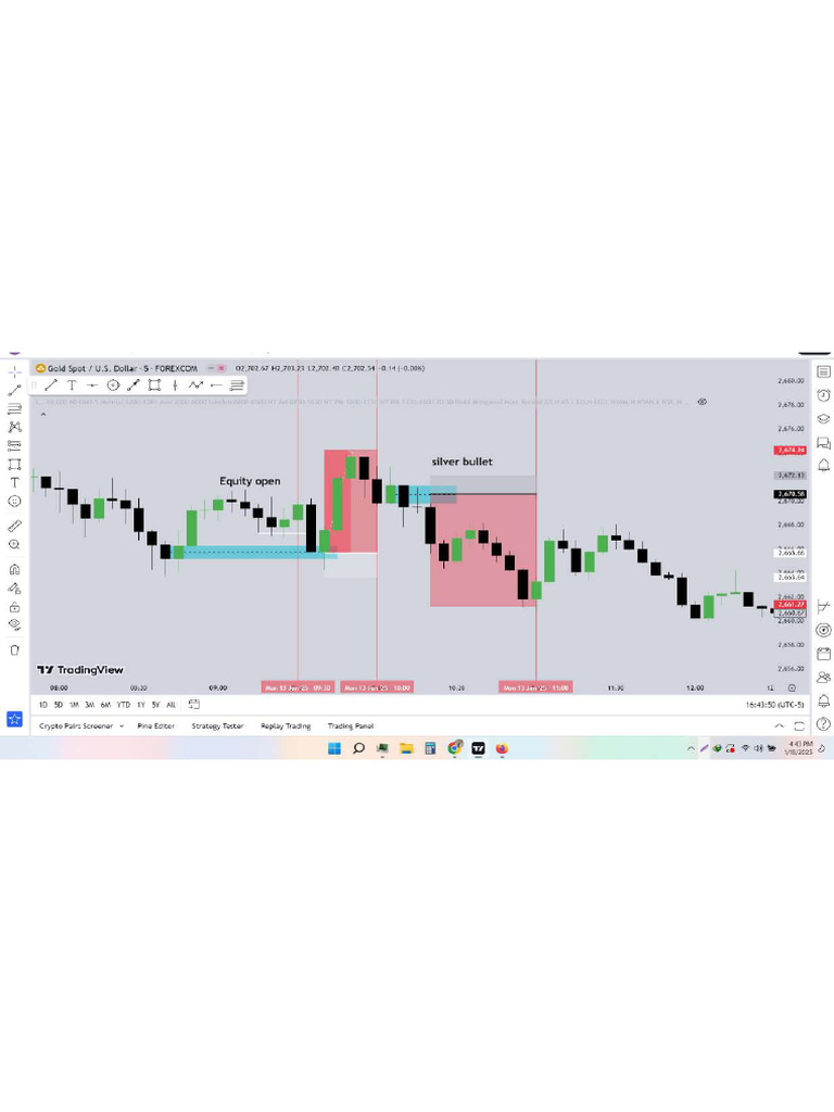 Silver Bullet Model | PDF