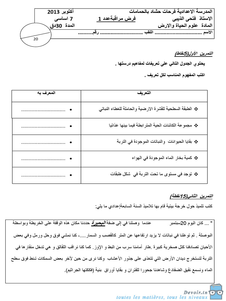 Devoir de Contrôle N°1 2013 2014 (Dhibi Fethi) | PDF