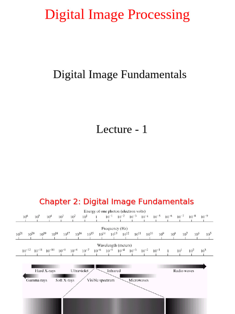 Week-01-Lecture-3b Digital Image Fundamentals | PDF | Image Resolution | Wavelength