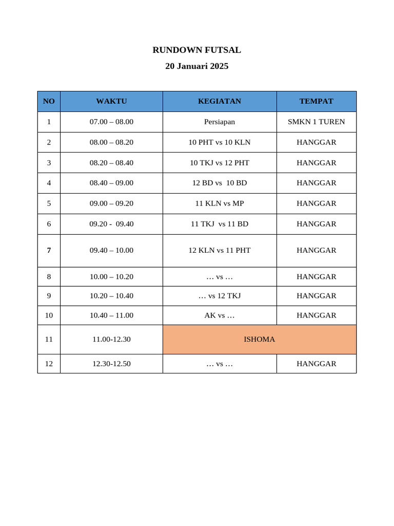 Rundown Futsal | PDF