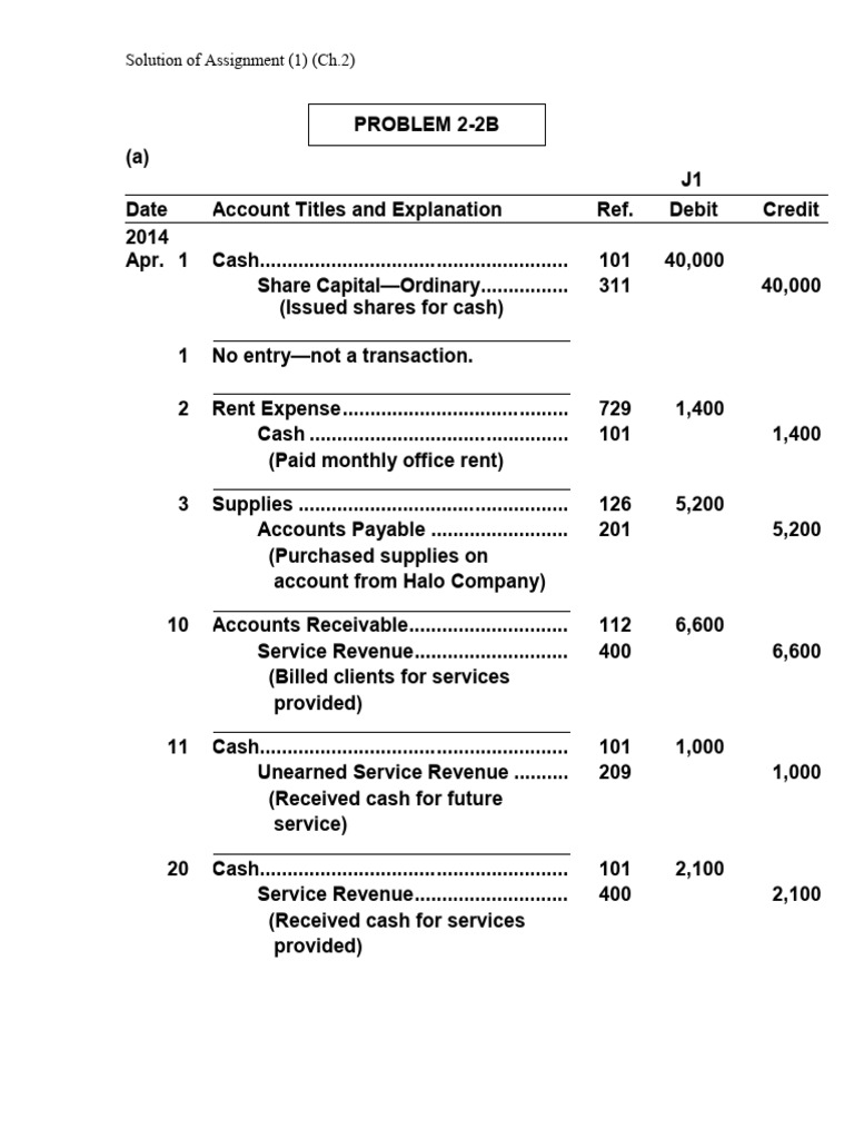 Ass1_Ch.2_Solution | PDF | Debits And Credits | Expense