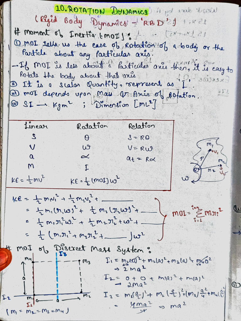 Bhoutik Shastr | PDF