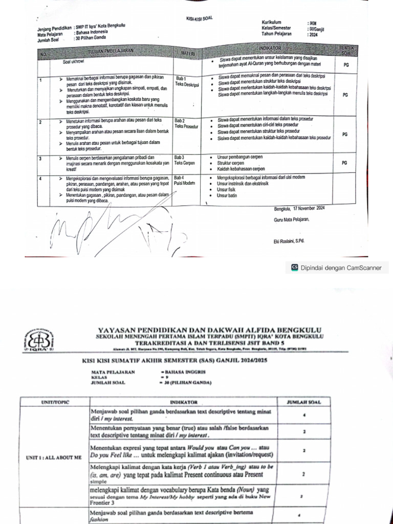 Kisi-Kisi SAS Ganjil 9 2024 | PDF