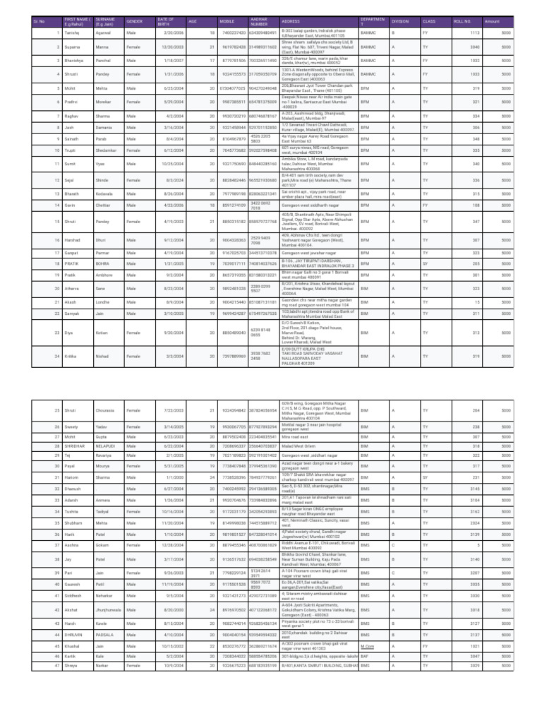 Group 1 Maple Tour Final | PDF